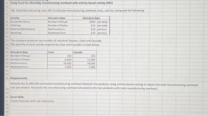 Using Excel for allocating manufacturing overhead | Chegg.com
