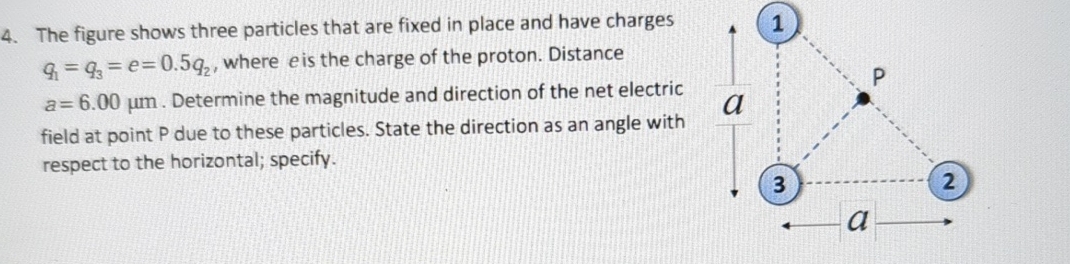 Solved The figure shows three particles that are fixed in | Chegg.com