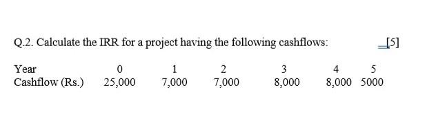 Solved Q.2. Calculate the IRR for a project having the | Chegg.com