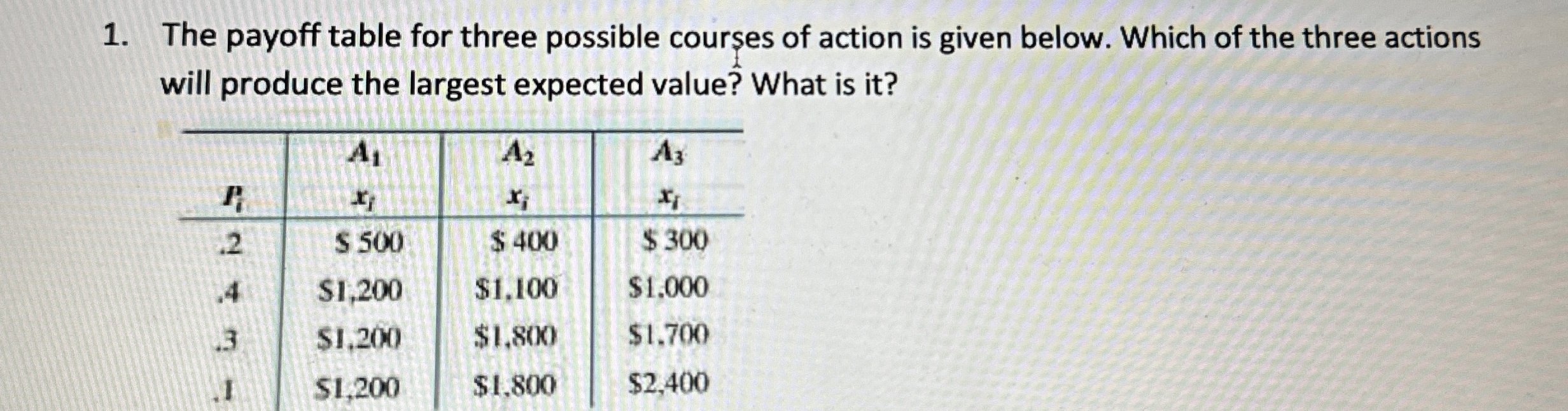 Solved The payoff table for three possible courses of action | Chegg.com
