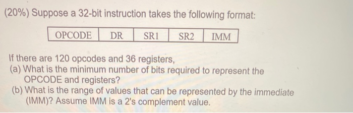Solved (20%) Suppose a 32-bit instruction takes the | Chegg.com