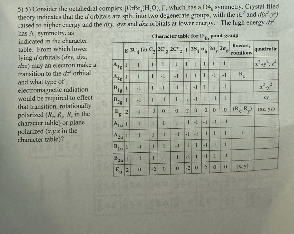 Solved Consider the octahedral complex [CrBr2(H2O)4]+, | Chegg.com