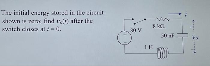 Solved The initial energy stored in the circuit shown is | Chegg.com