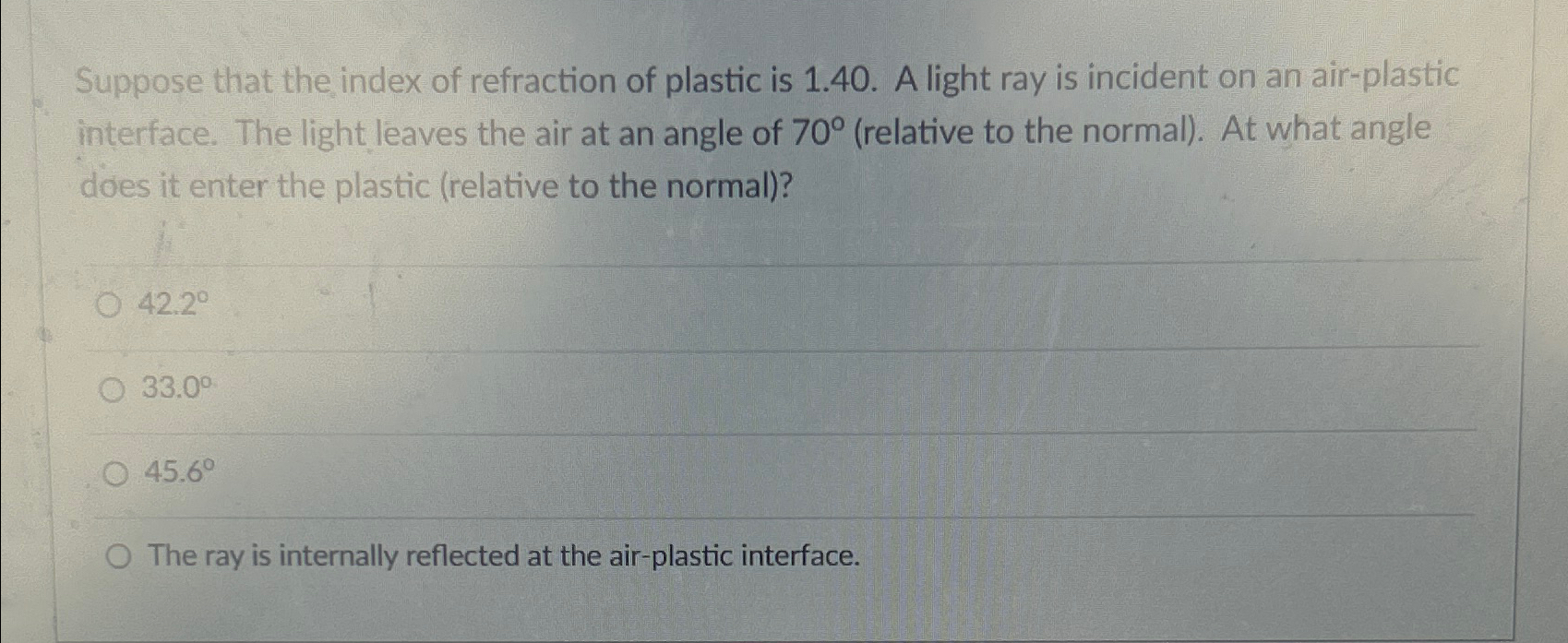 Solved Suppose that the index of refraction of plastic is | Chegg.com