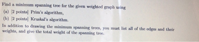 Solved Find a minimum spanning tree for the given weighted | Chegg.com