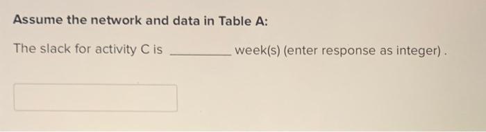 Solved Assume the network and data in the following Table A: | Chegg.com