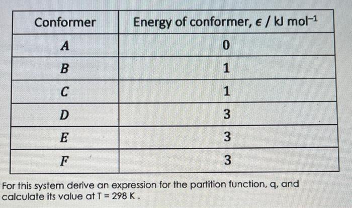 Solved For this system derive an expression for the | Chegg.com