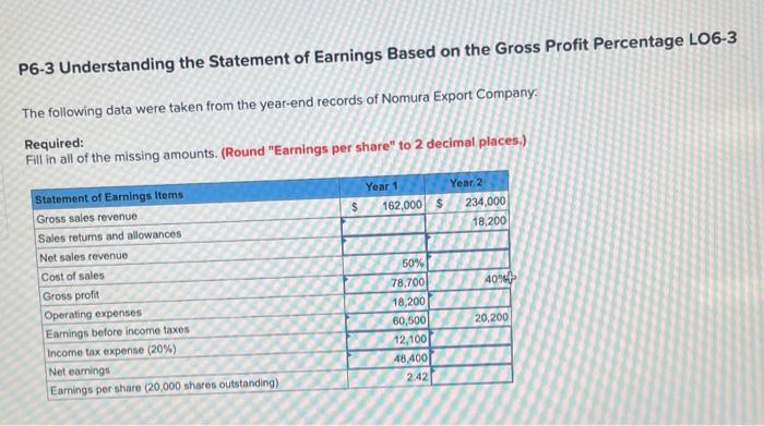 Solved P6-3 Understanding the Statement of Earnings Based on | Chegg.com