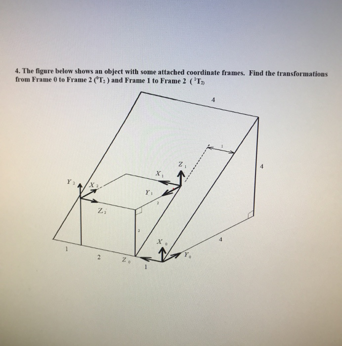 4. The figure below shows an object with some | Chegg.com