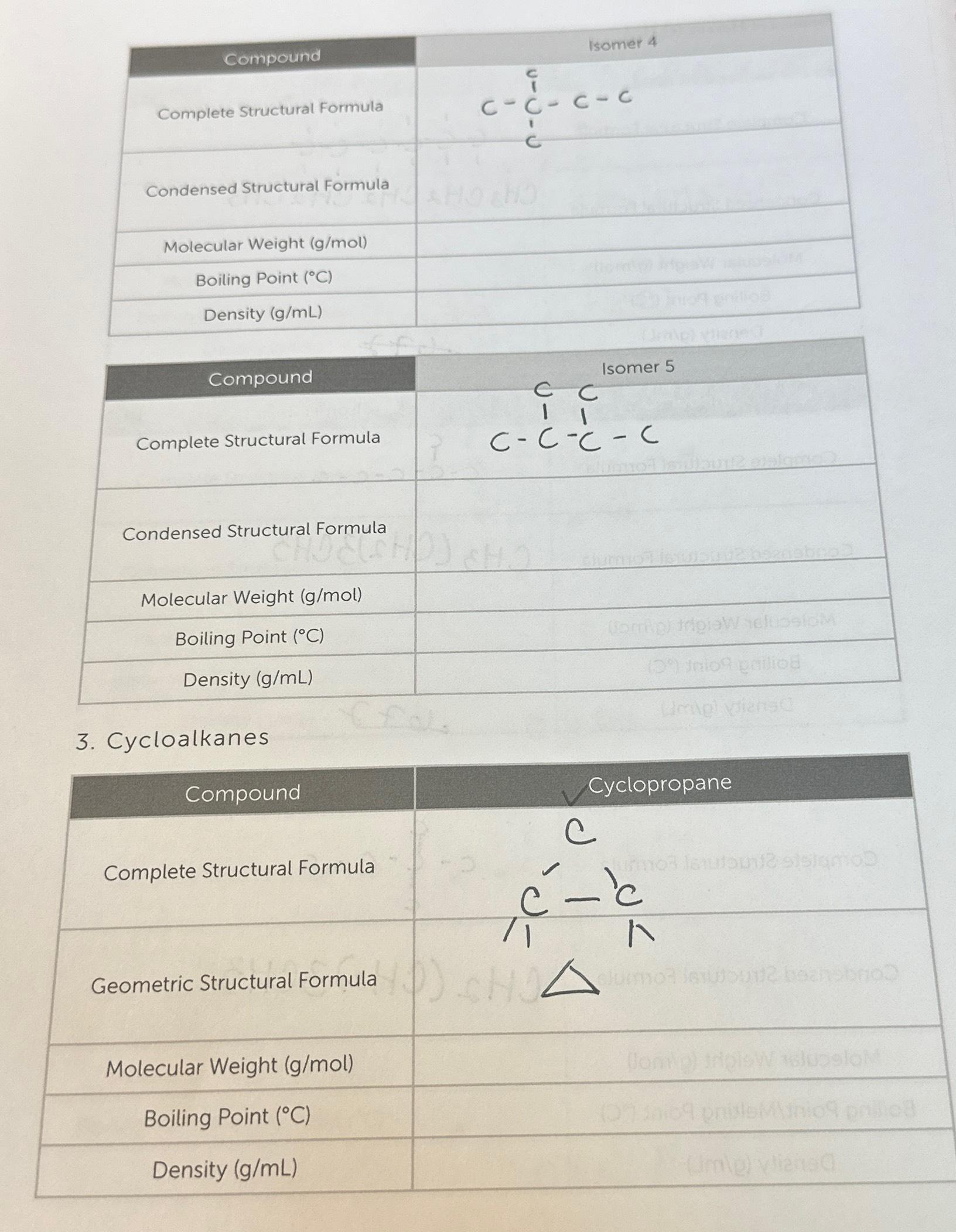 Solved \table[[Compound,],[Complete Structural | Chegg.com