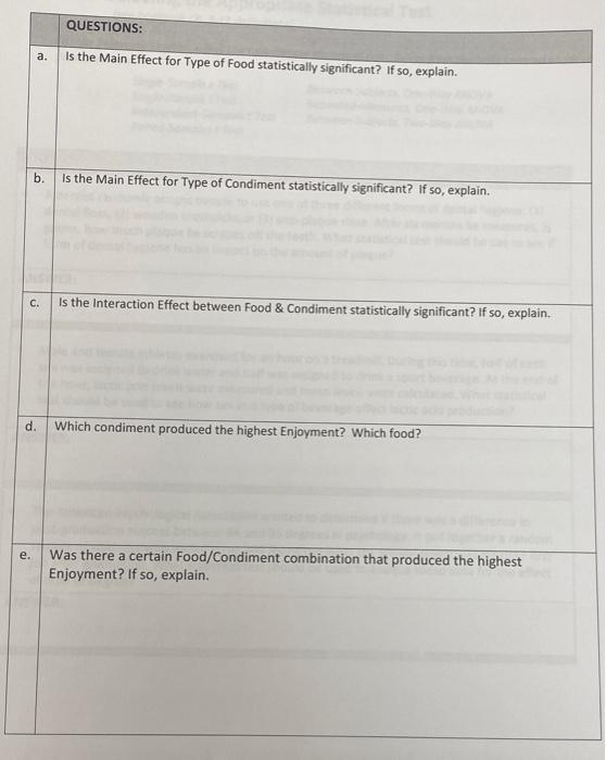 Solved interpreting main effects and interaction effects in | Chegg.com
