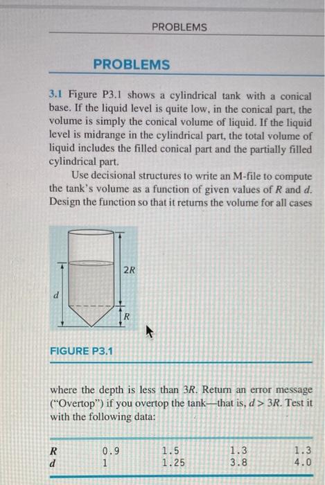 Solved Im working on Matlab, and im really confused on how | Chegg.com