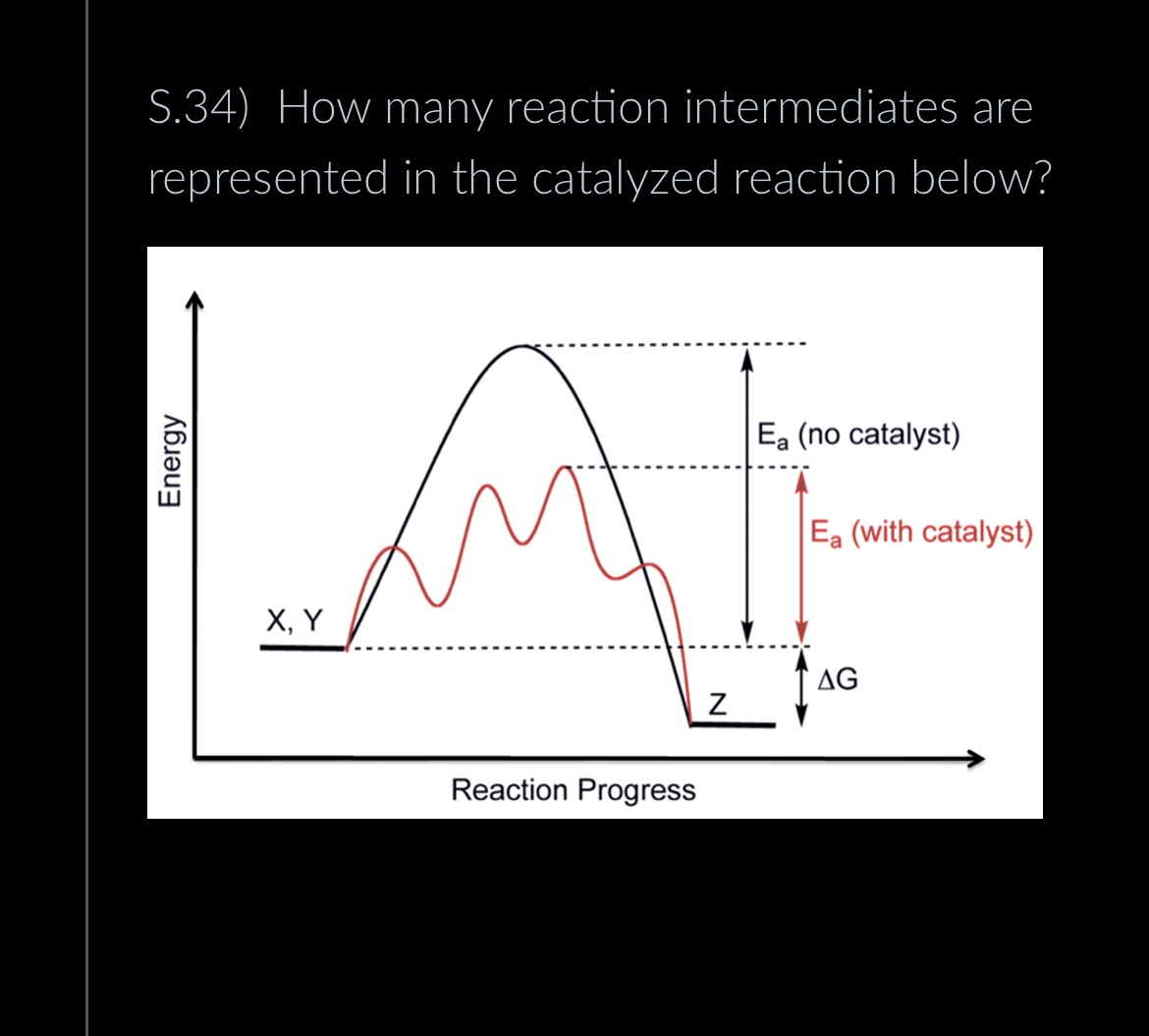 Solved S.34) ﻿How many reaction intermediates are | Chegg.com