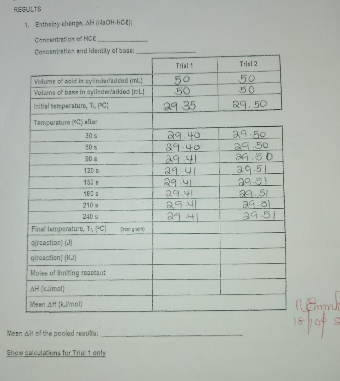 Solved 1. Enthalpy change, H(NaOH−HCe) : Mean ΔH of the | Chegg.com