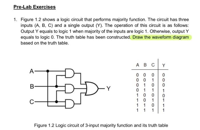 Solved Pre-Lab Exercises 1. Figure 1.2 shows a logic circuit | Chegg.com