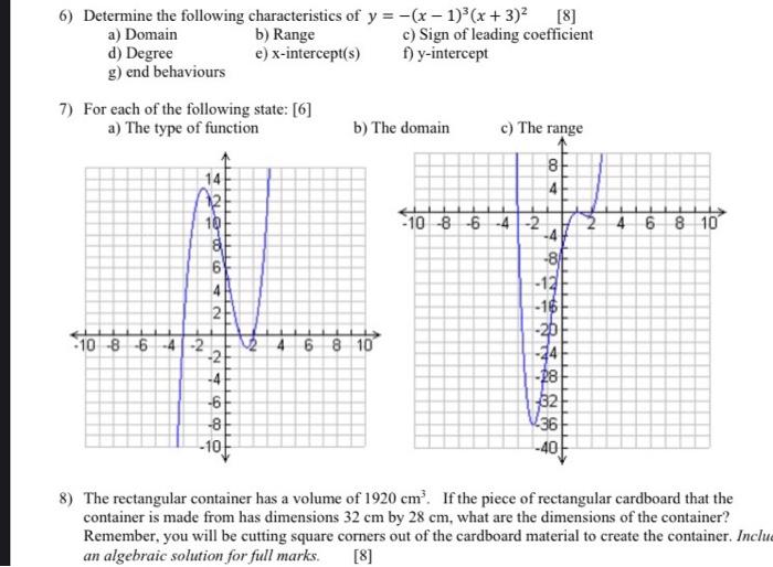 Solved 6) Determine the following characteristics of y=-(x - | Chegg.com