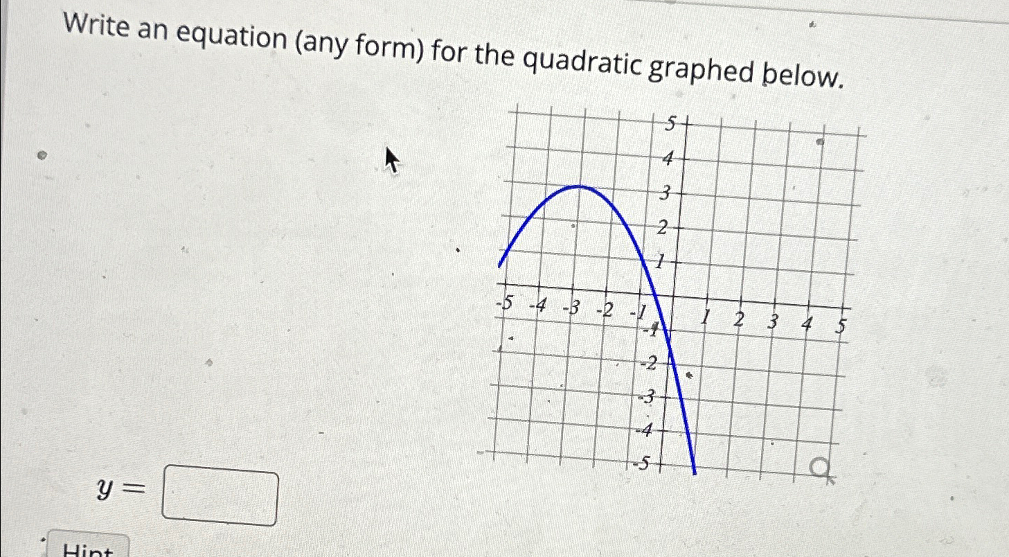 Solved Write an equation (any form) ﻿for the quadratic | Chegg.com