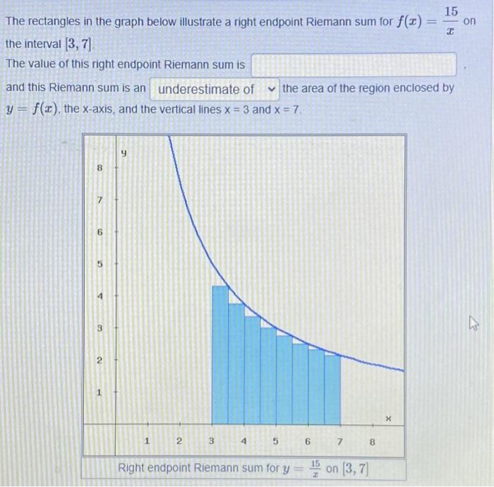 Solved (1 point) The rectangles in the graph below | Chegg.com
