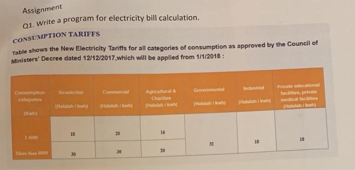 Solved Q1. Write a program for electricity bill calculation. | Chegg.com