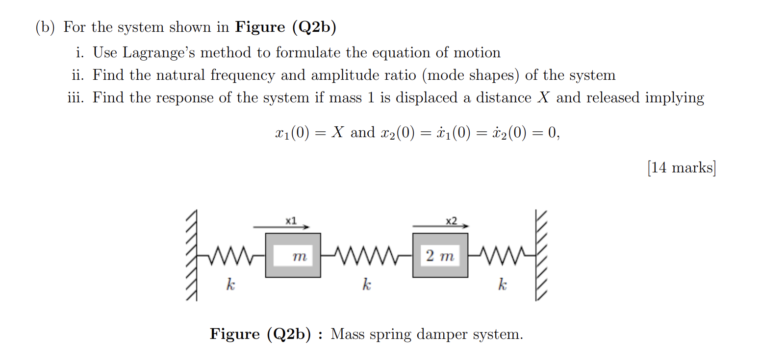 Solved (b) ﻿For the system shown in Figure (Q2b)i. ﻿Use | Chegg.com