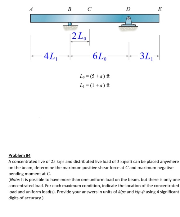 Solved в с D E 2L. -4L 6L, 3L, - Lo = (5 +a) ft L = (1 + a) | Chegg.com