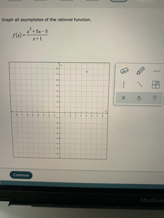 Solved Graph all asymptotes of the rational function. x² + | Chegg.com