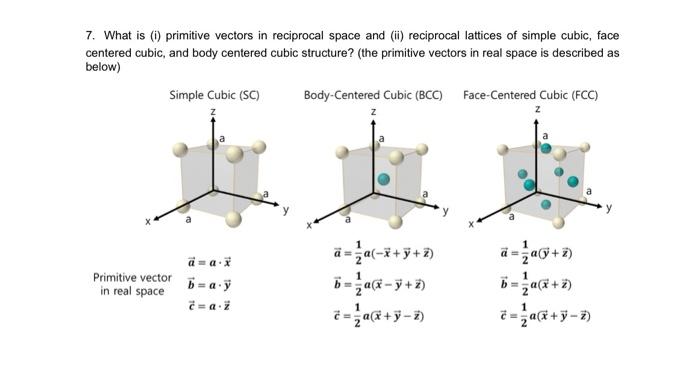 Solved 7 What Is Primitive Vectors In Reciprocal Space