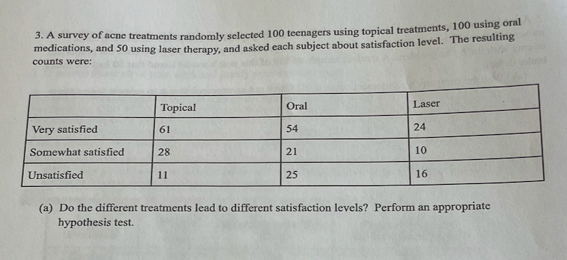 Solved A survey of acne treatments randomly selected 100 | Chegg.com