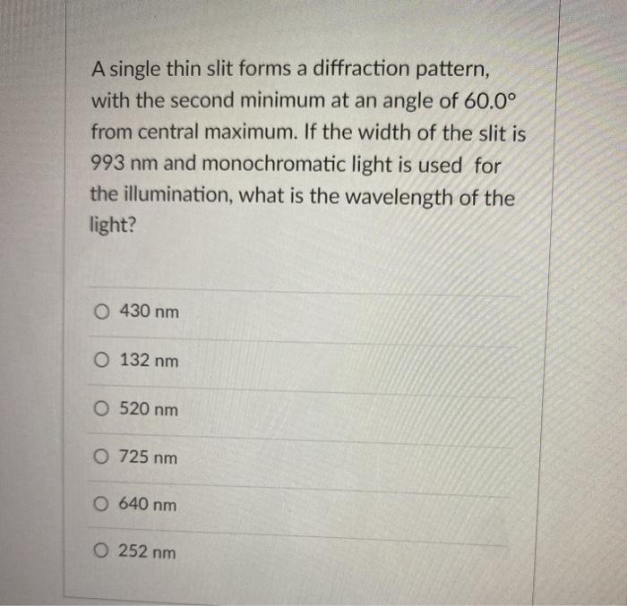Solved A single thin slit forms a diffraction pattern, with | Chegg.com