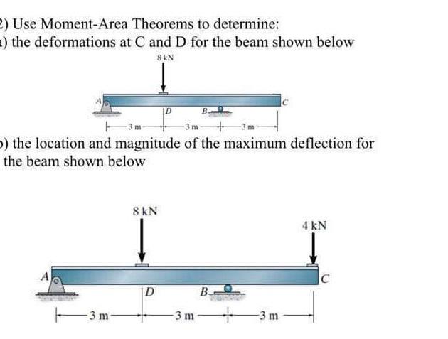 Solved Use Moment-Area Theorems to determine: the | Chegg.com