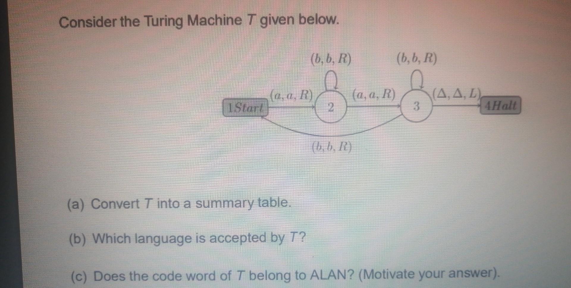 Solved Consider the Turing Machine T given below. (a) | Chegg.com