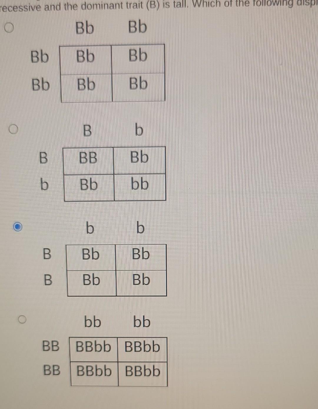 You are given two pure breeding (homozygous) pea | Chegg.com