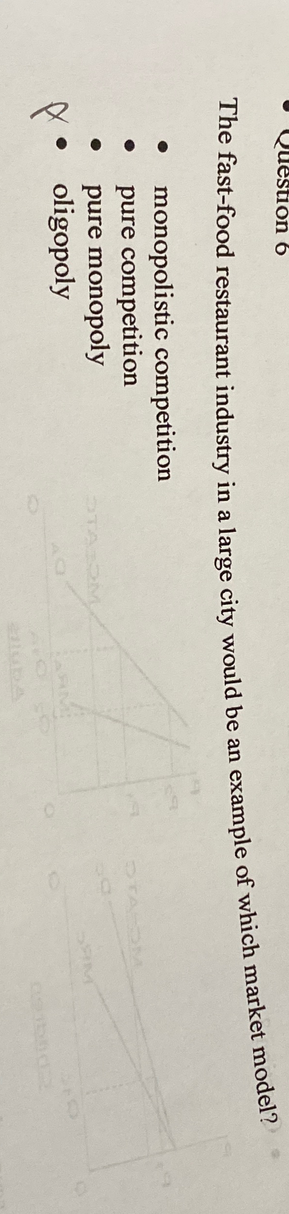 Solved The fast-food restaurant industry in a large city | Chegg.com