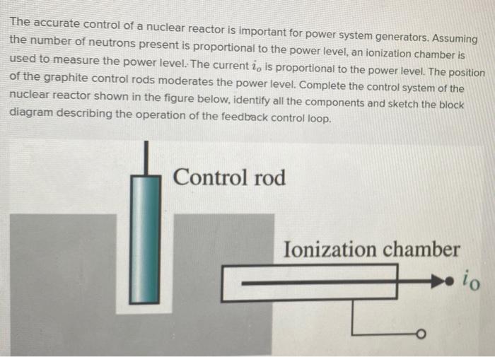 Solved The accurate control of a nuclear reactor is | Chegg.com
