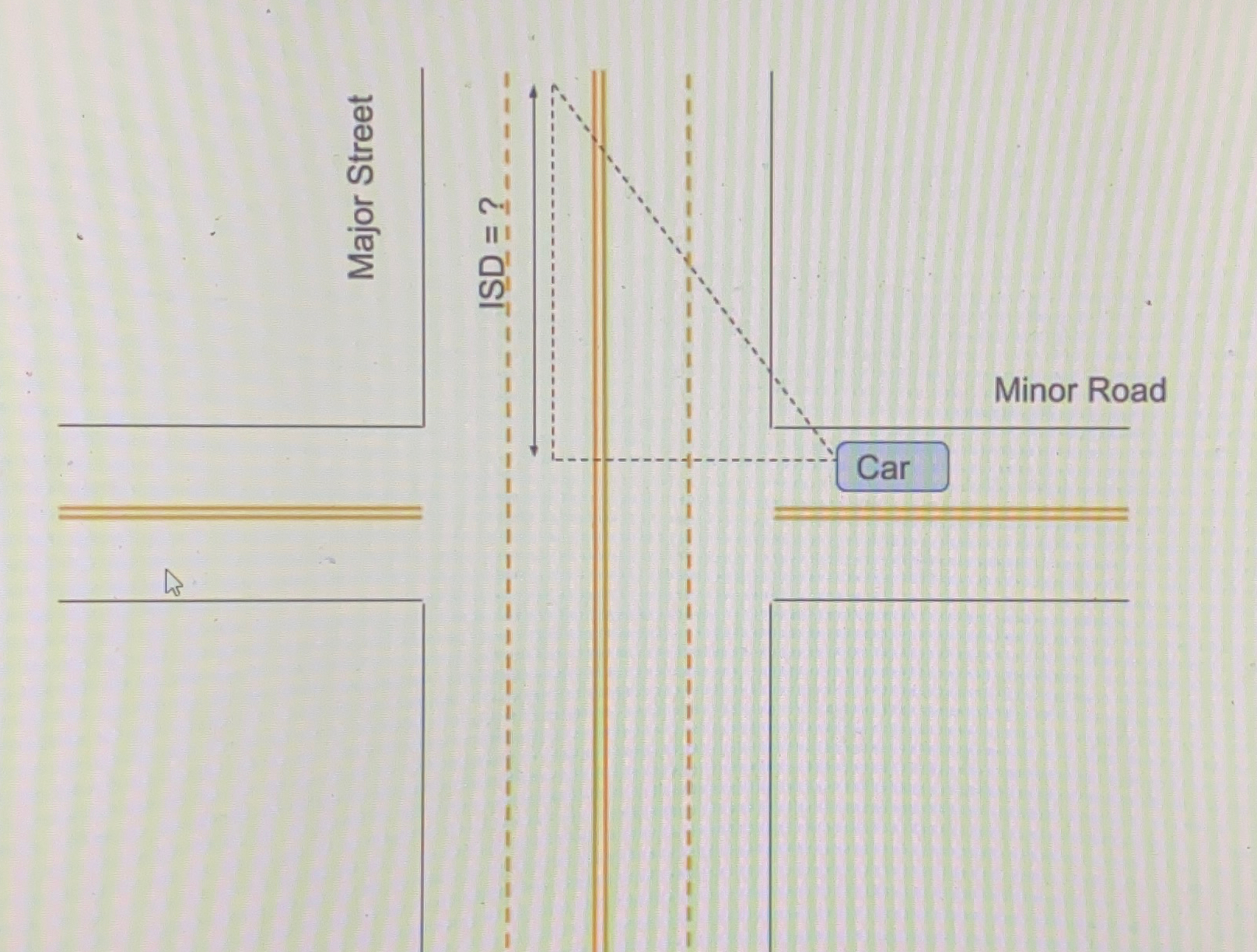 Solved Question 8 (4 ﻿points) ﻿SavedA two-lane minor road | Chegg.com