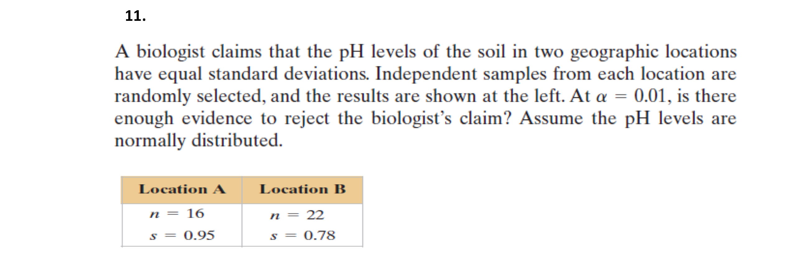 Solved A biologist claims that the pH ﻿levels of the soil in | Chegg.com