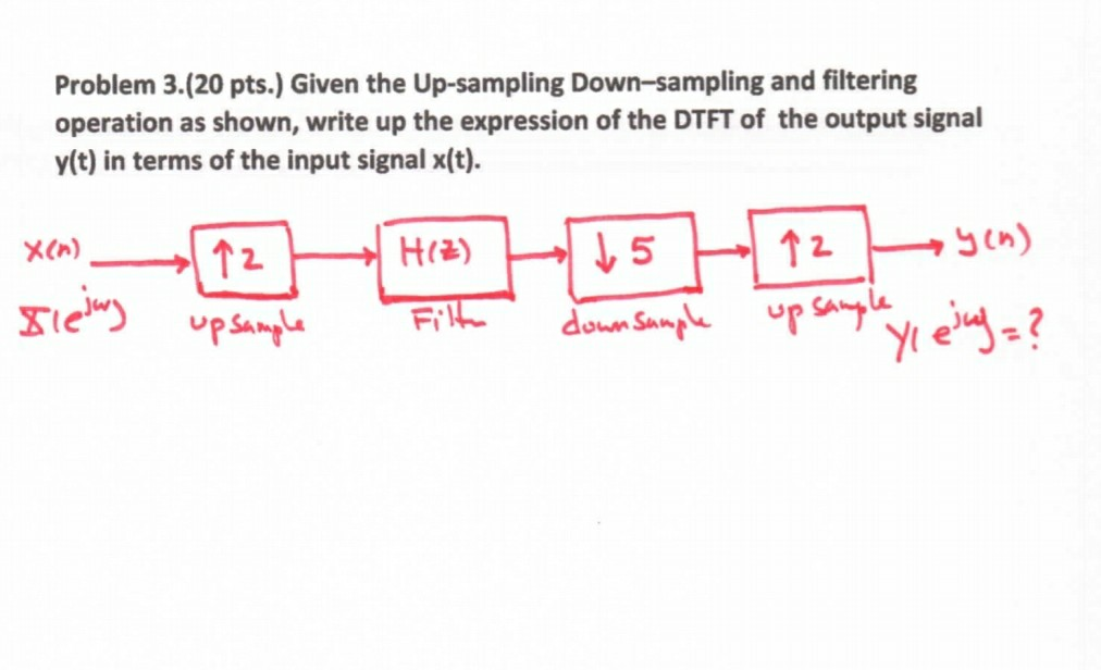 Solved Problem 3.(20 pts.) Given the Up-sampling | Chegg.com