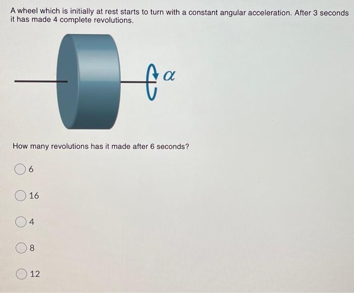 Solved A wheel which is initially at rest starts to turn | Chegg.com