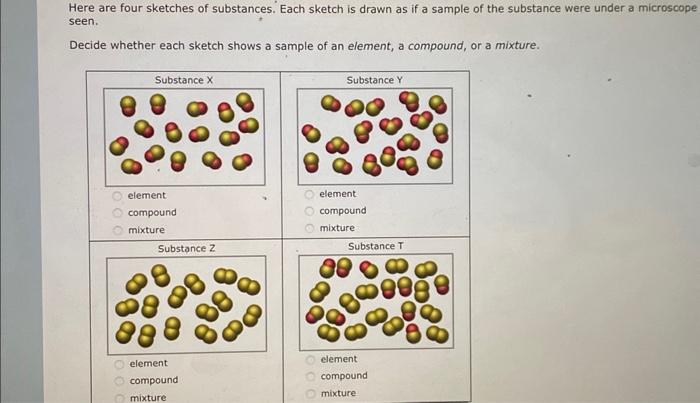 Solved Here are four sketches of substances. Each sketch is | Chegg.com