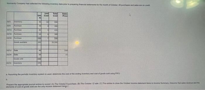 Solved Chit Exaries | Chegg.com