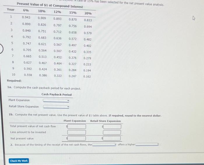 Solved 1a. Compute the cash payback period for each project. | Chegg.com Solved 1a. Compute the cash payback period for each project. | Chegg.com