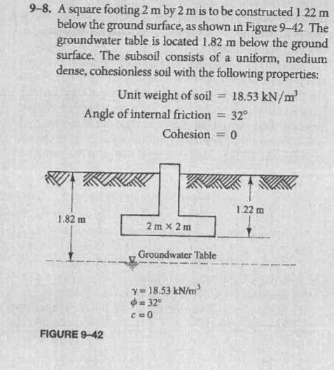 Solved 9-8. A square footing 2 m by 2 m is to be constructed | Chegg.com