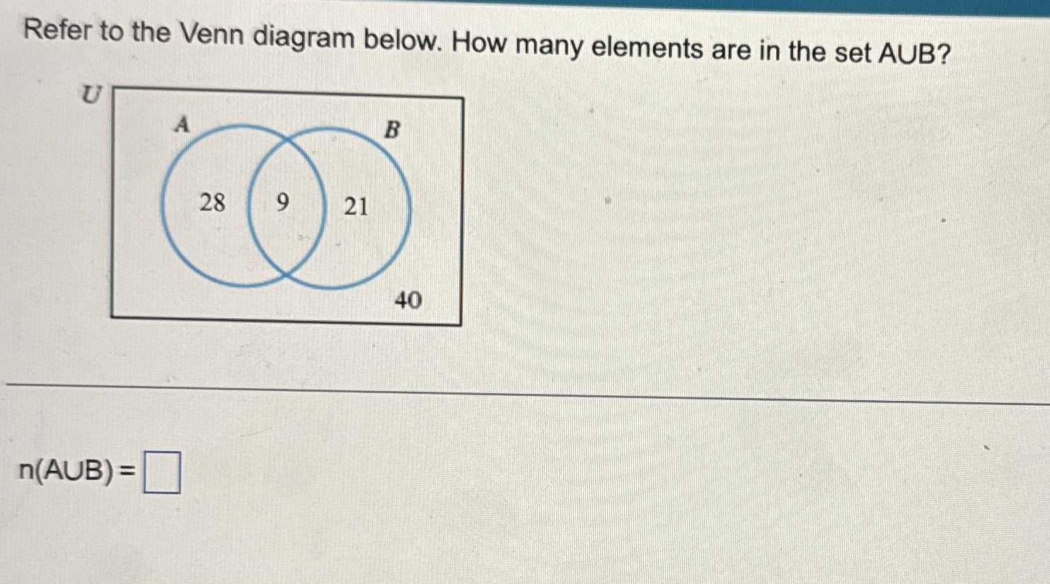 Solved Refer to the Venn diagram below. How many elements | Chegg.com