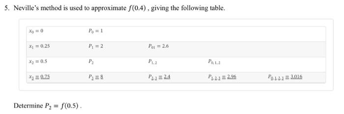 Solved 5. Neville's method is used to approximate f(0.4), | Chegg.com