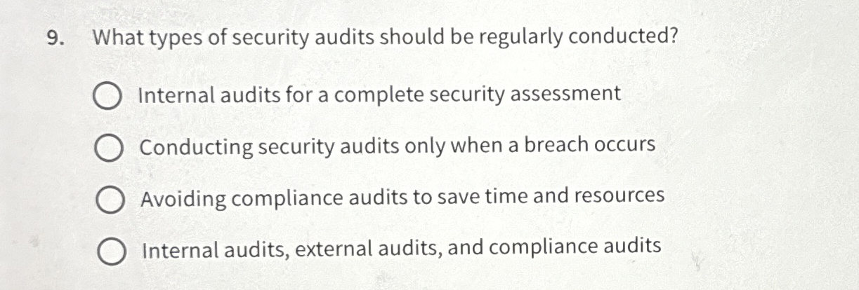 Solved What types of security audits should be regularly | Chegg.com