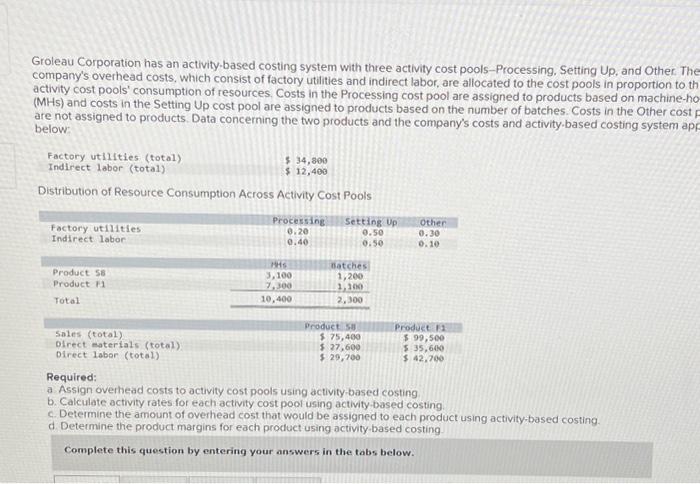 Solved Groleau Corporation has an activity-based costing | Chegg.com