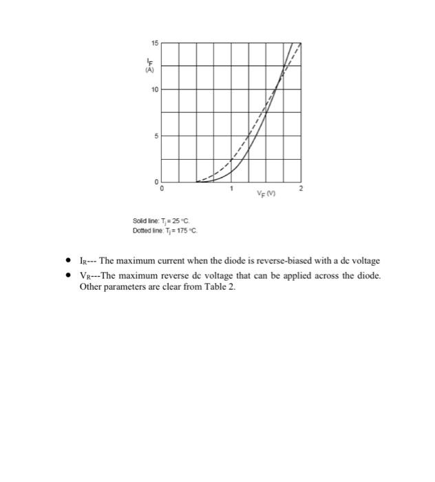 1. Trueh table: Cutuil lope finctios is: 2. Zeser | Chegg.com
