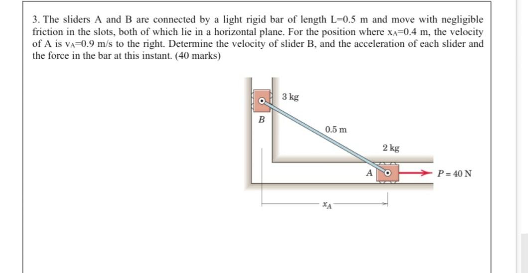 Solved 3. The sliders A and B are connected by a light rigid | Chegg.com