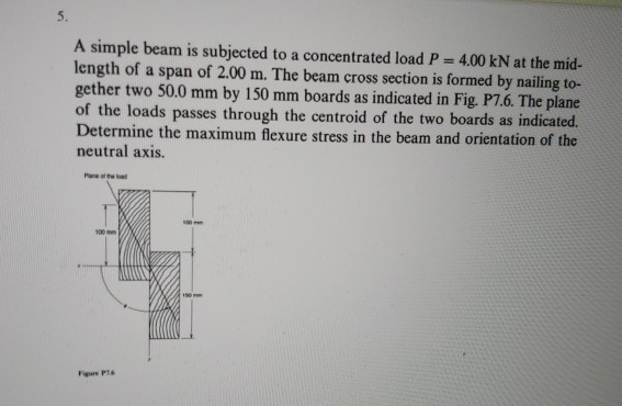 Solved A simple beam is subjected to a concentrated load P = | Chegg.com