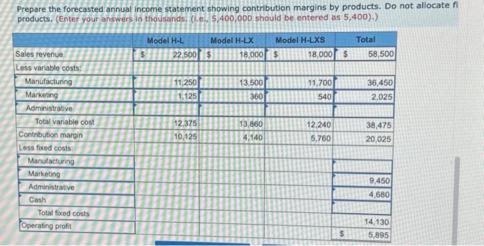 Solved Hazlett \& Family is organized into two geographic | Chegg.com